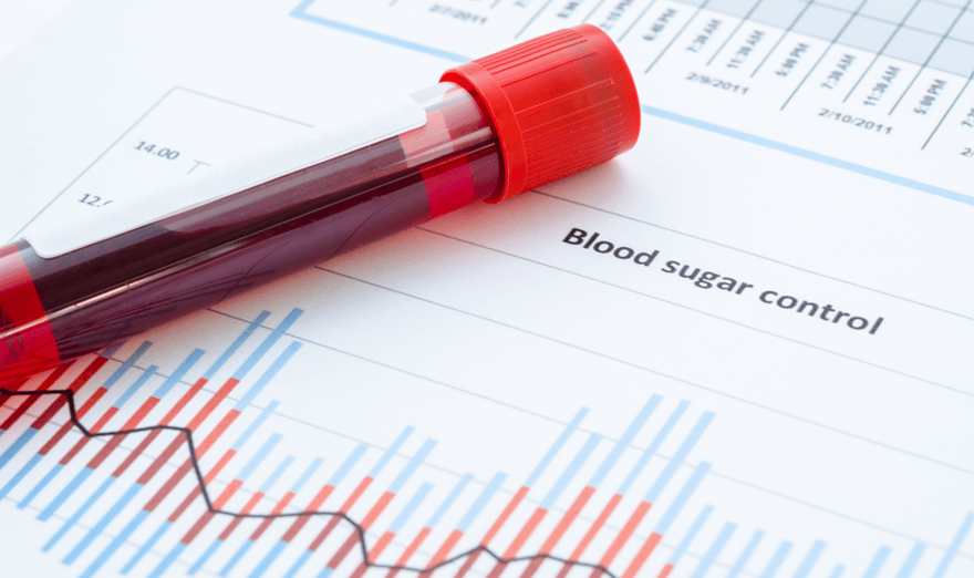 Diabetes Testing: Evolving from Taste to Test